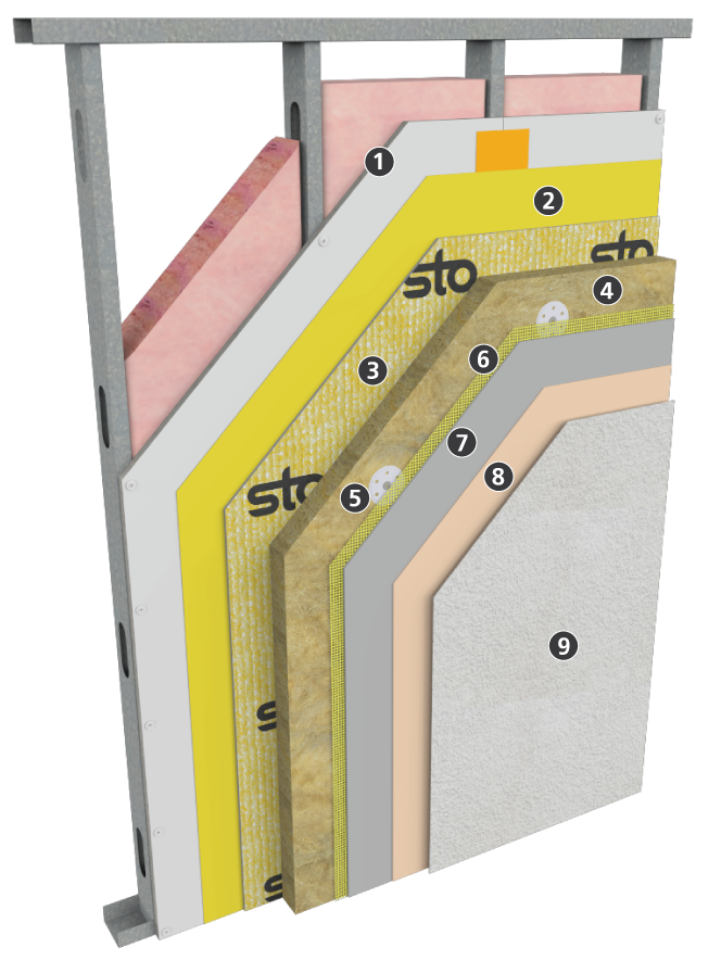 StoTherm® ci Mineral – Sto Canada